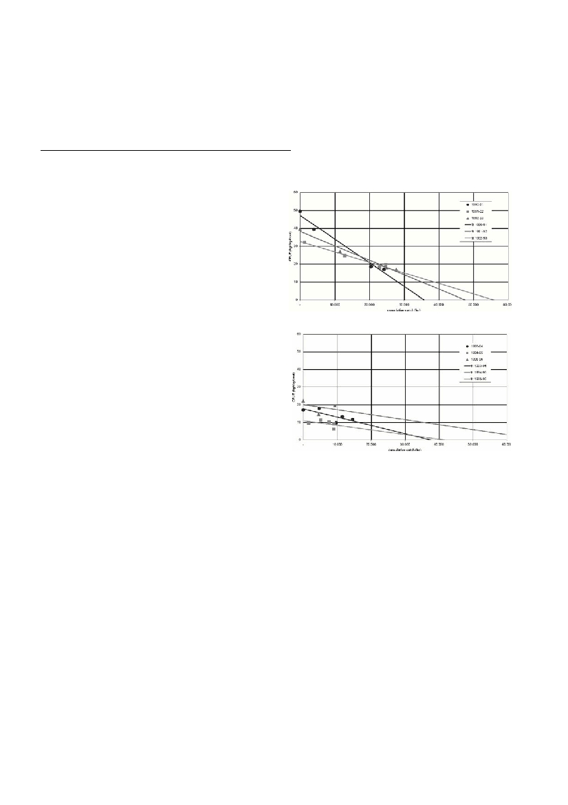 CIESM Congress 2001, Monaco, article 0233